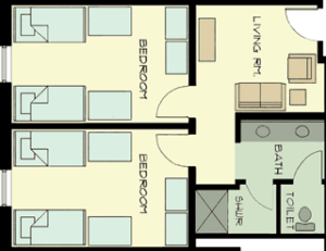 Housing Options - USC Upstate