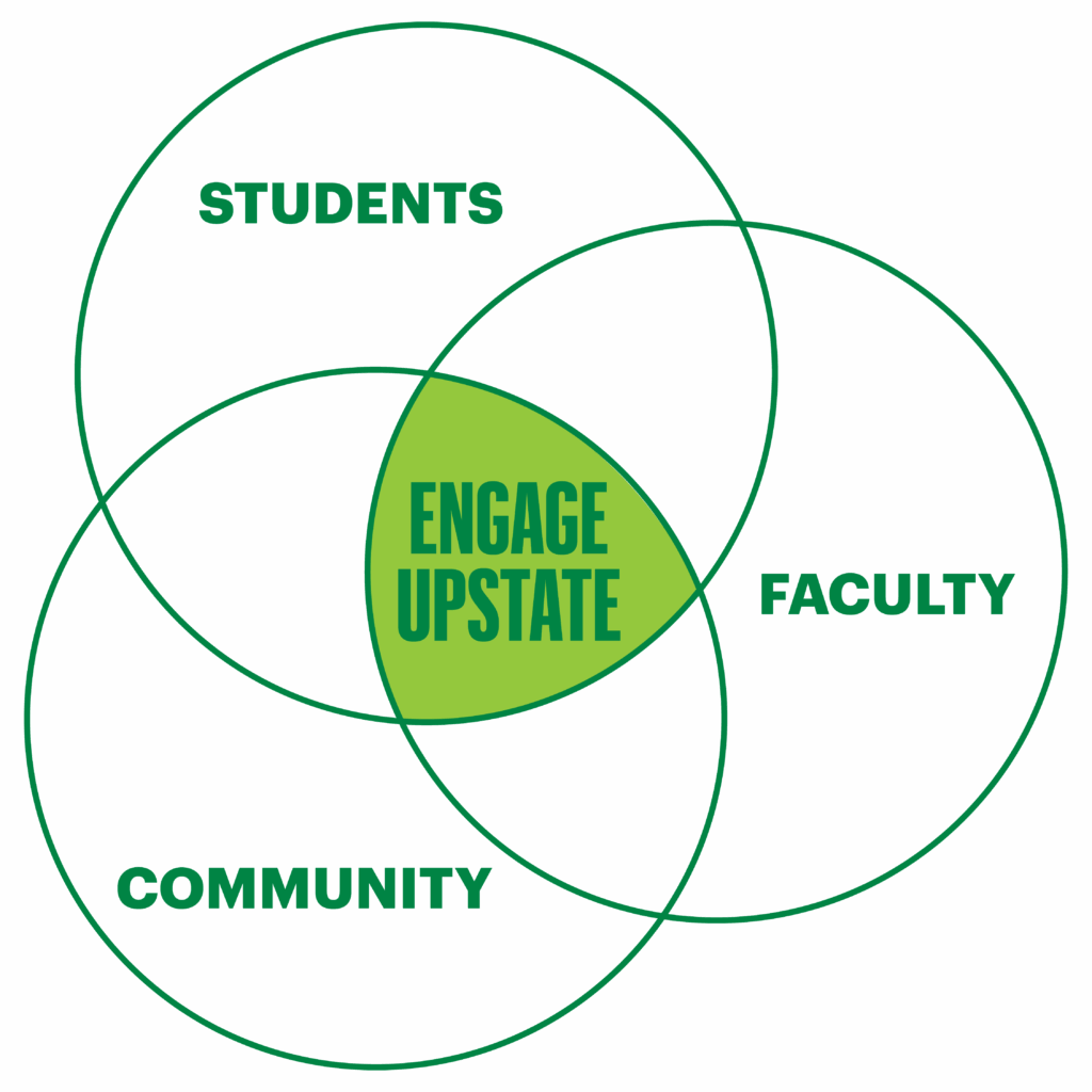 Service Learning and Community Engagement - USC Upstate